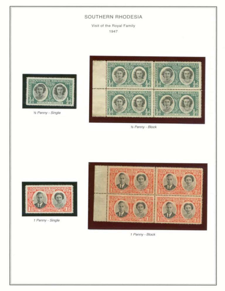 Editable Steiner Style Stamp Album Page for Download – Pressdat